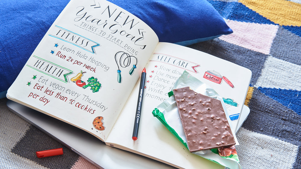 📖 Journaling: Ideen und Vorlagen